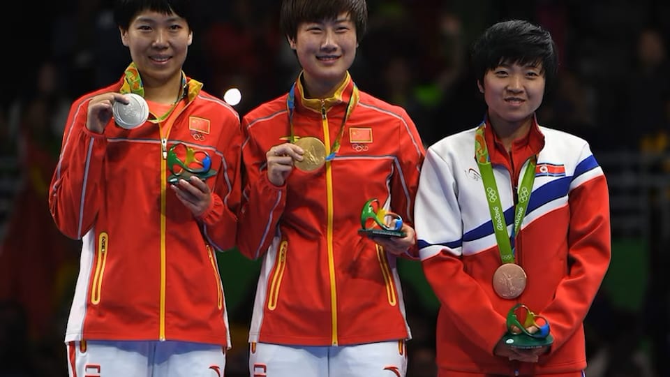 IOC Peoples Republic of China NOC gallery