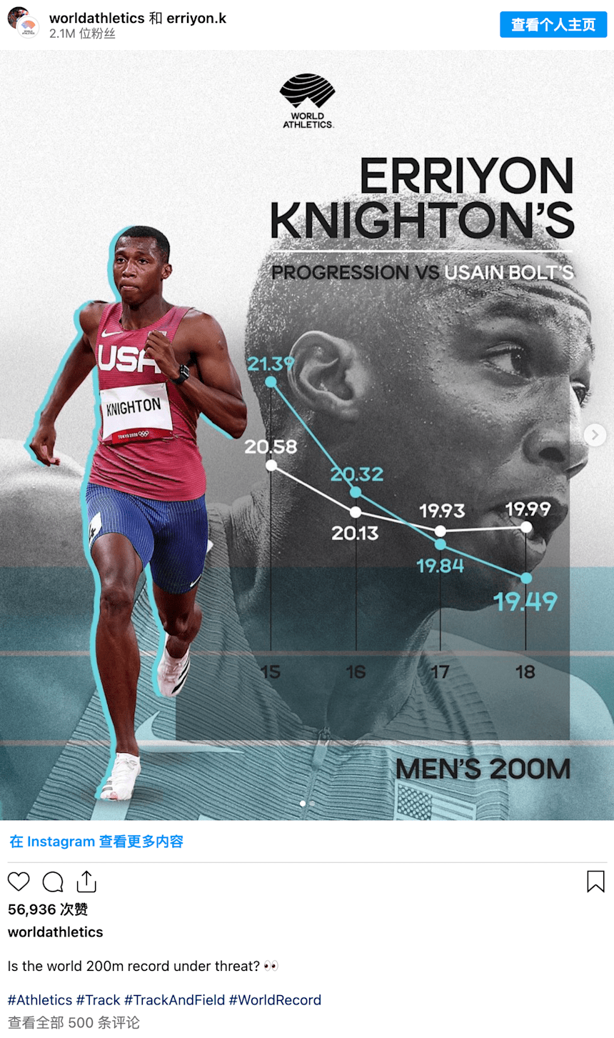 美国200米短跑神童埃里扬·奈顿专访