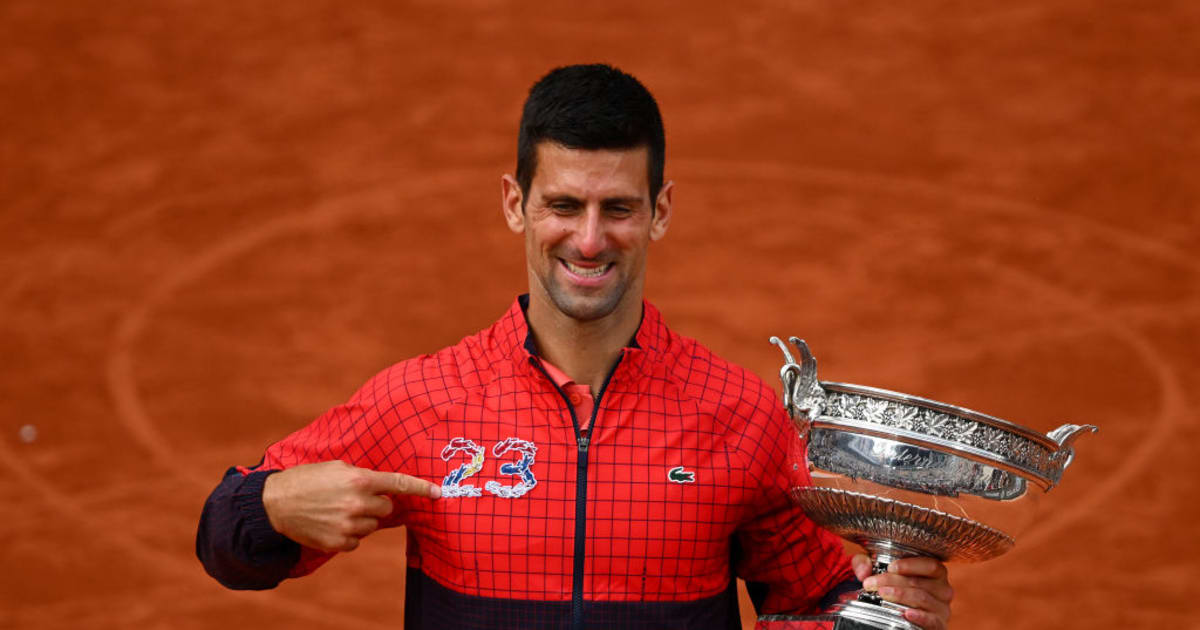 Novak Djokovic's Grand Slam titles, tennis records and stats