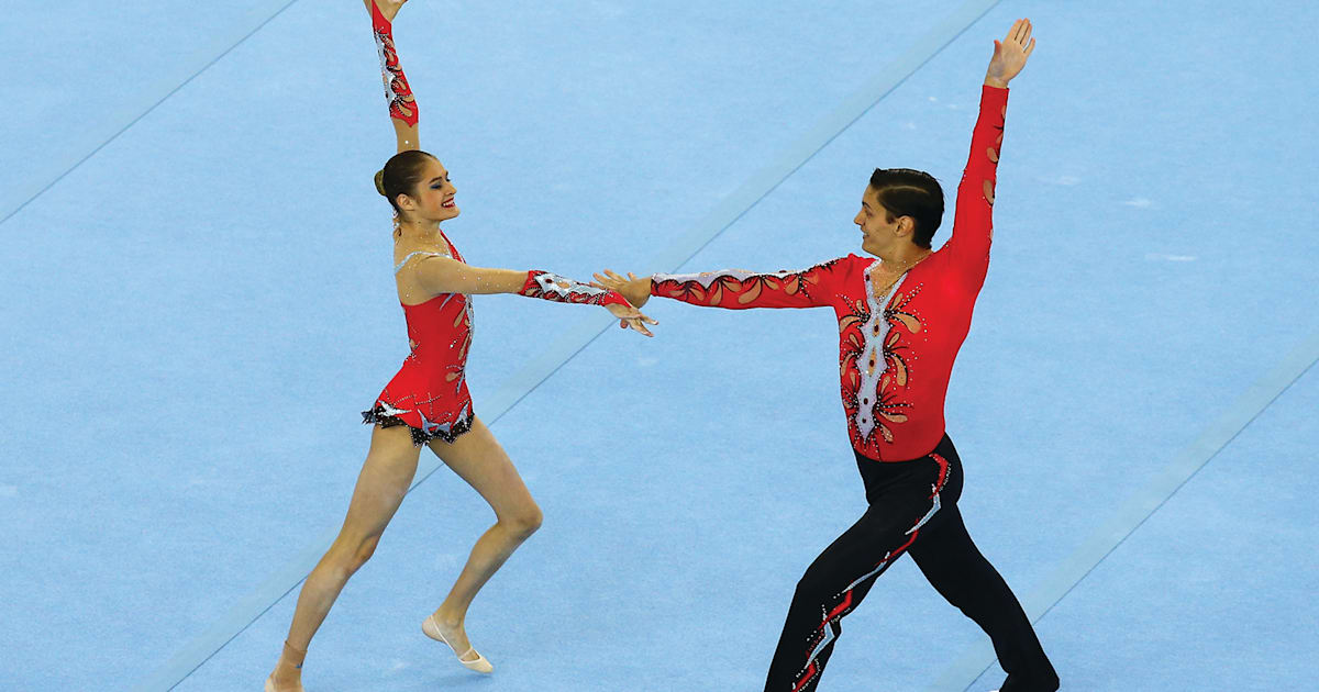 Ginástica Acrobática - Novidades, Atletas, Destaques e Mais