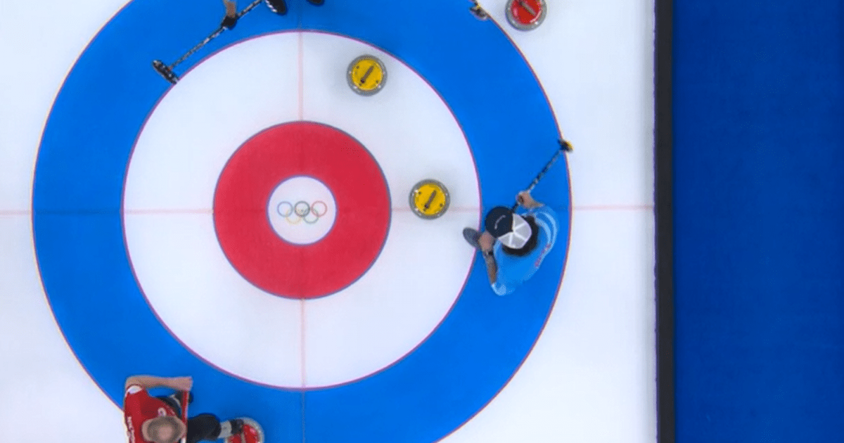Sport Highlights | Beijing 2022 - Curling - Men's bronze medal game ...