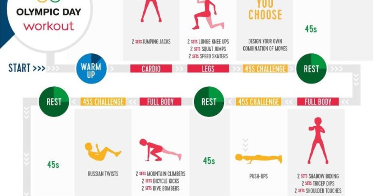 What is Olympic Day?