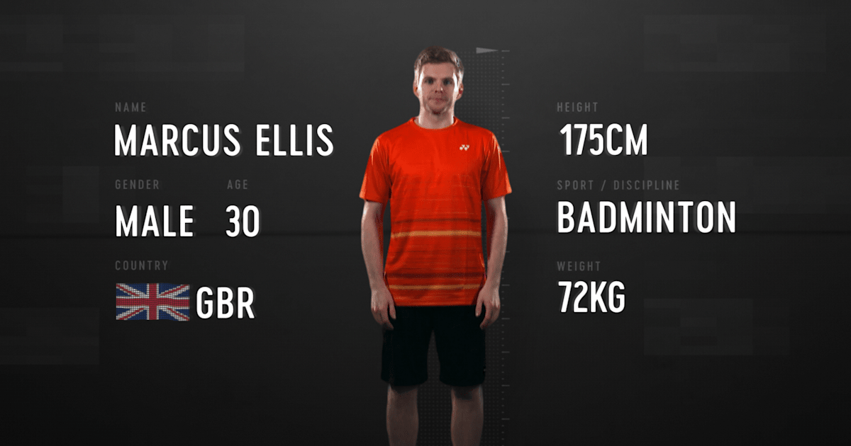 Anatomy of a Badminton Player