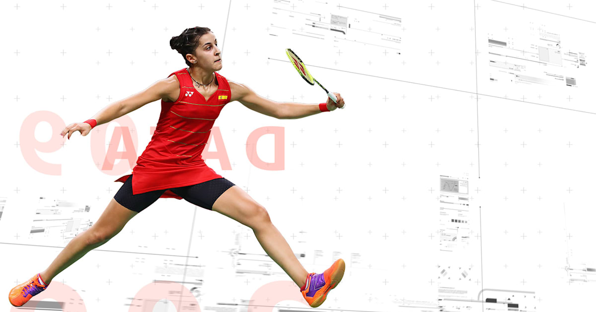 20:20 vision: A clear view of Badminton technology