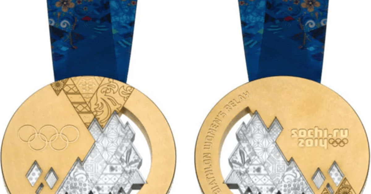 Sochi 2014 Olympic Medals - Design, History & Photos