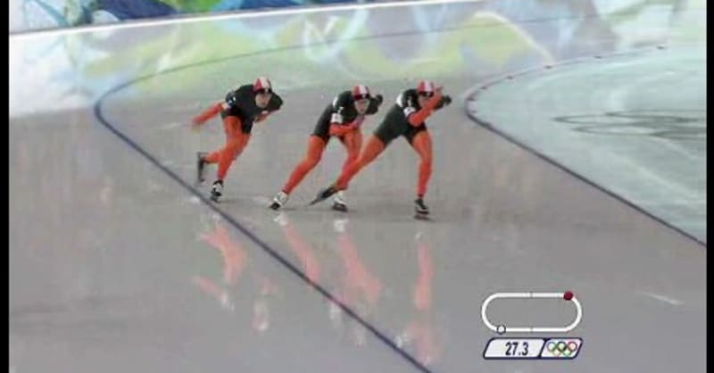 Netherland's Journey to Bronze - Speed Skating | Vancouver 2010