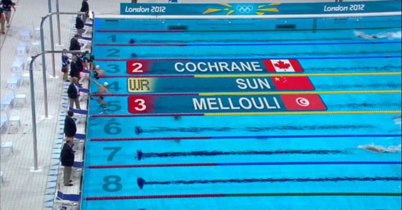 Men's 1500m Freestyle Final - Swimming | London 2012 Replays